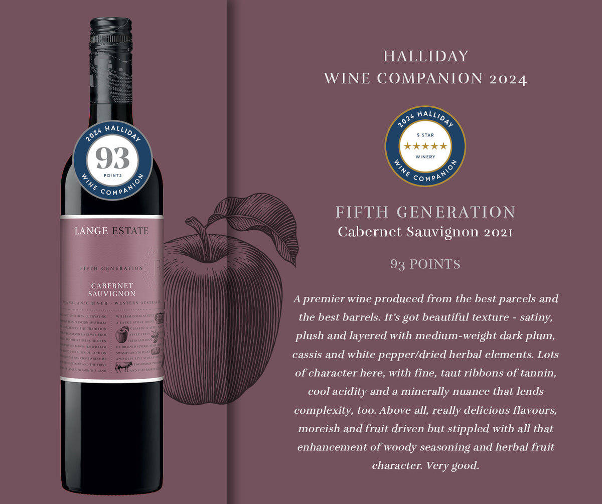 Lange Estate – Lange Estate Wines